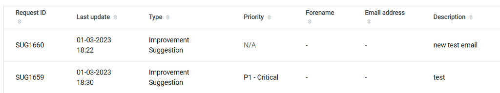 Issues to list matching data from different objects - Liberty Create - Netcall Community